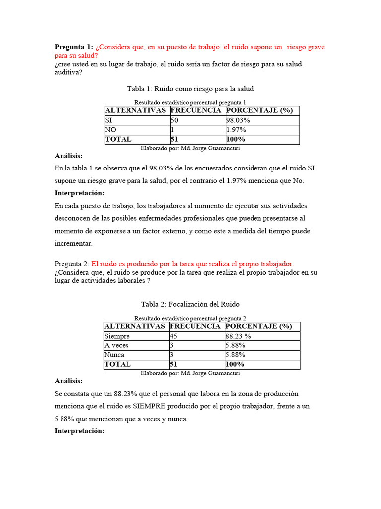 Preguntas Articulo Gabo | PDF | ruido | Porcentaje