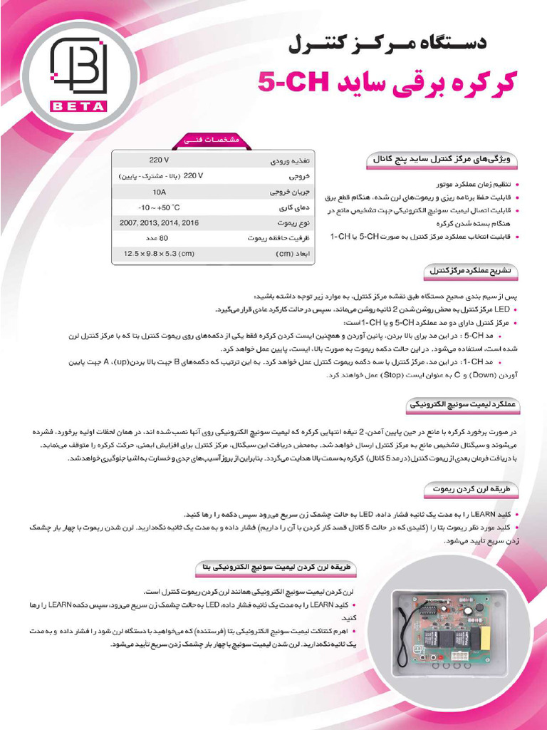 Beta Receiver Side Roller Shutter 5ch | PDF