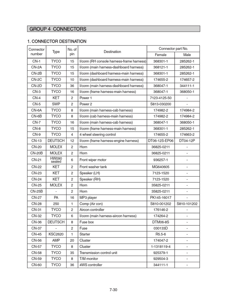 Hyundai | PDF | Manufactured Goods | Land Vehicles