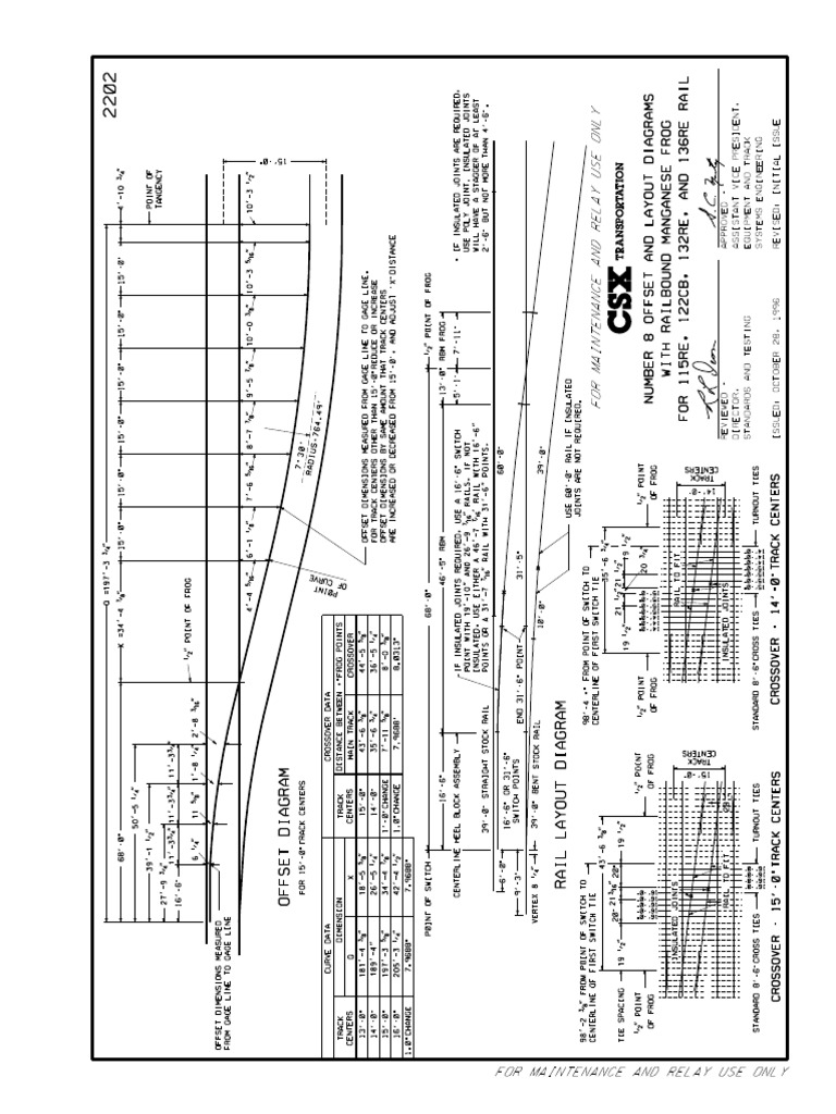 2202 No 8 Offset and Layout Diagrams With Railbound Manganese Frog | PDF
