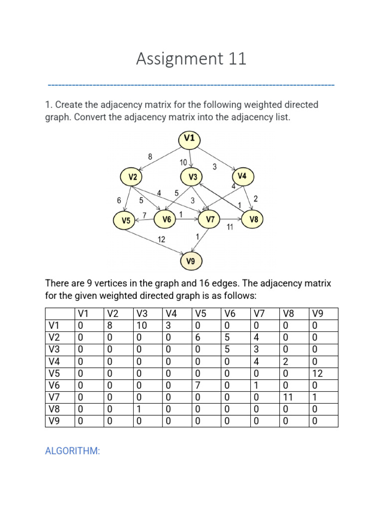 Apassignment 11pdf Pdf Algorithms And Data Structures Mathematical Concepts