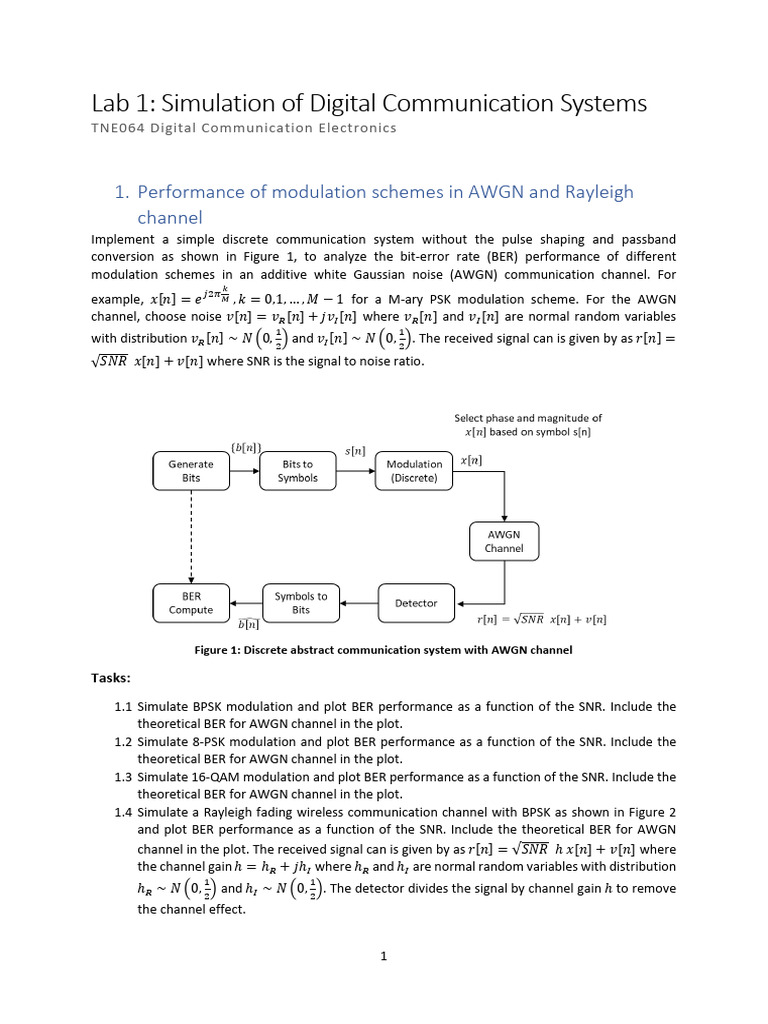 Lab 1 TNE064 Digital Communication Electronics | PDF | Modulation | Signal To Noise Ratio
