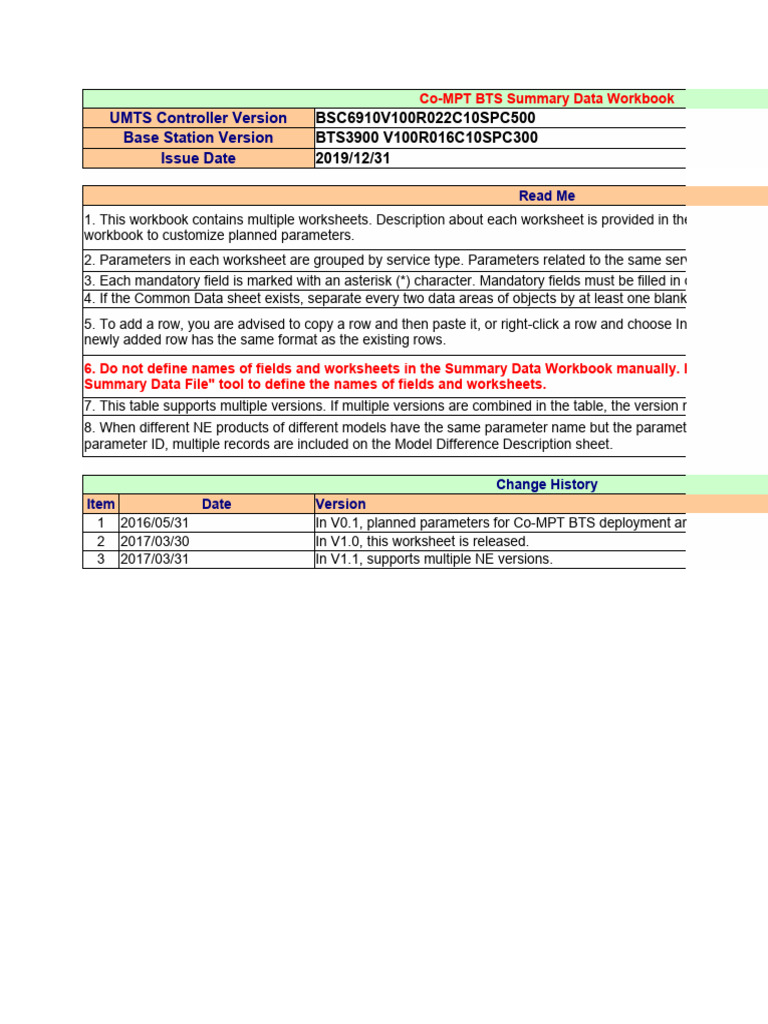 Telecom Network Configuration Guide | PDF | Internet Protocols | I Pv6