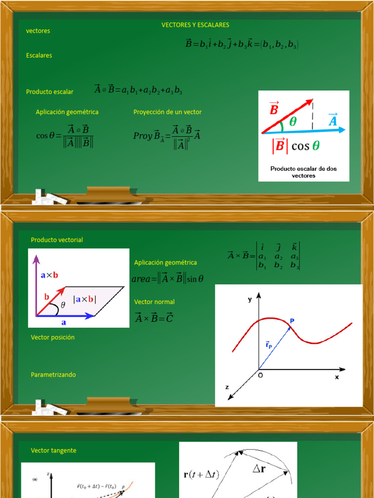 Diferenciacion Vectorial | PDF | Vector Euclidiano | Espacio vectorial
