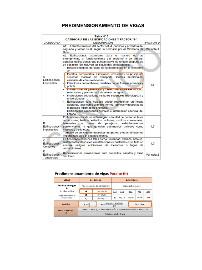 Metrado de Cargas | PDF | Transporte ferroviario | Infraestructura ferroviaria