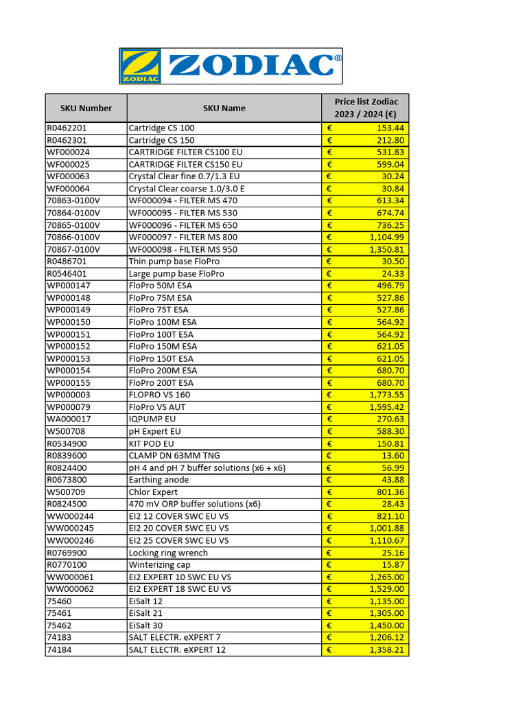 Zodiac Price List 2023 Marco Z Lupi Final | PDF | Error Detection And ...