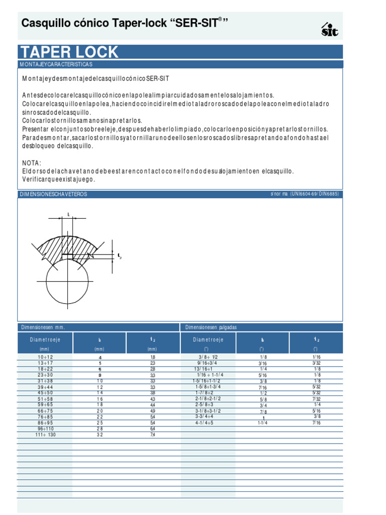 13.-Catálogo-Taper-Lock-SIT | PDF