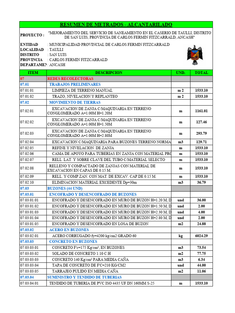 ALCANTARILLADO - TAULLI - Alt. 02 | PDF | Suministro de agua | Tratamiento de aguas