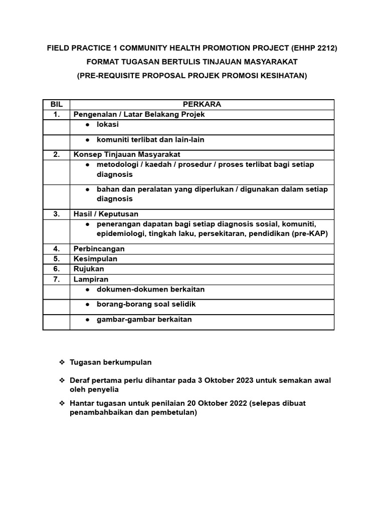 Format Tugasan Community Survey | PDF