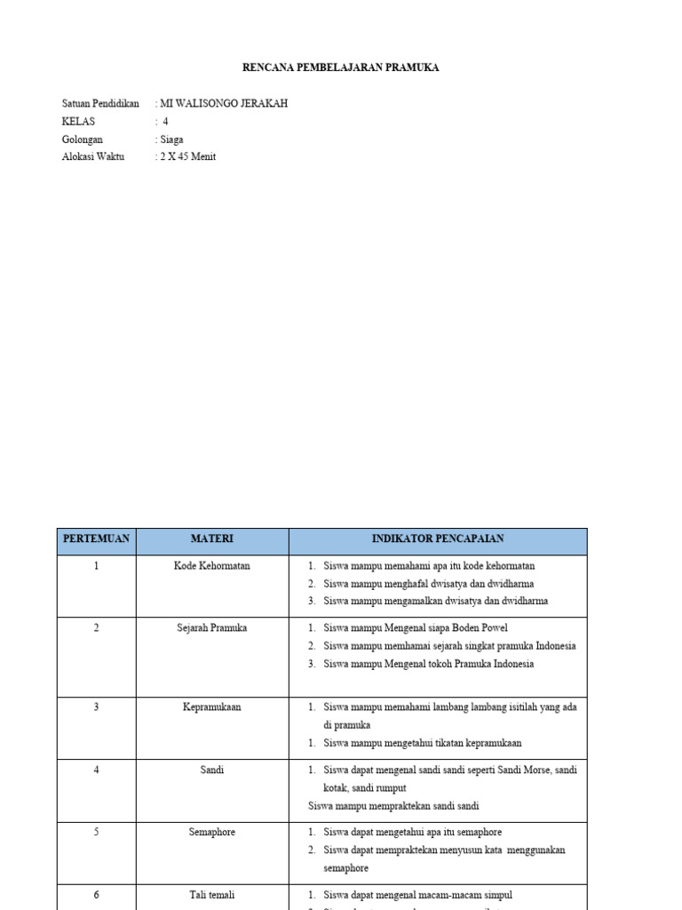 Rencana Pembelajaran Pramuka Siaga | PDF