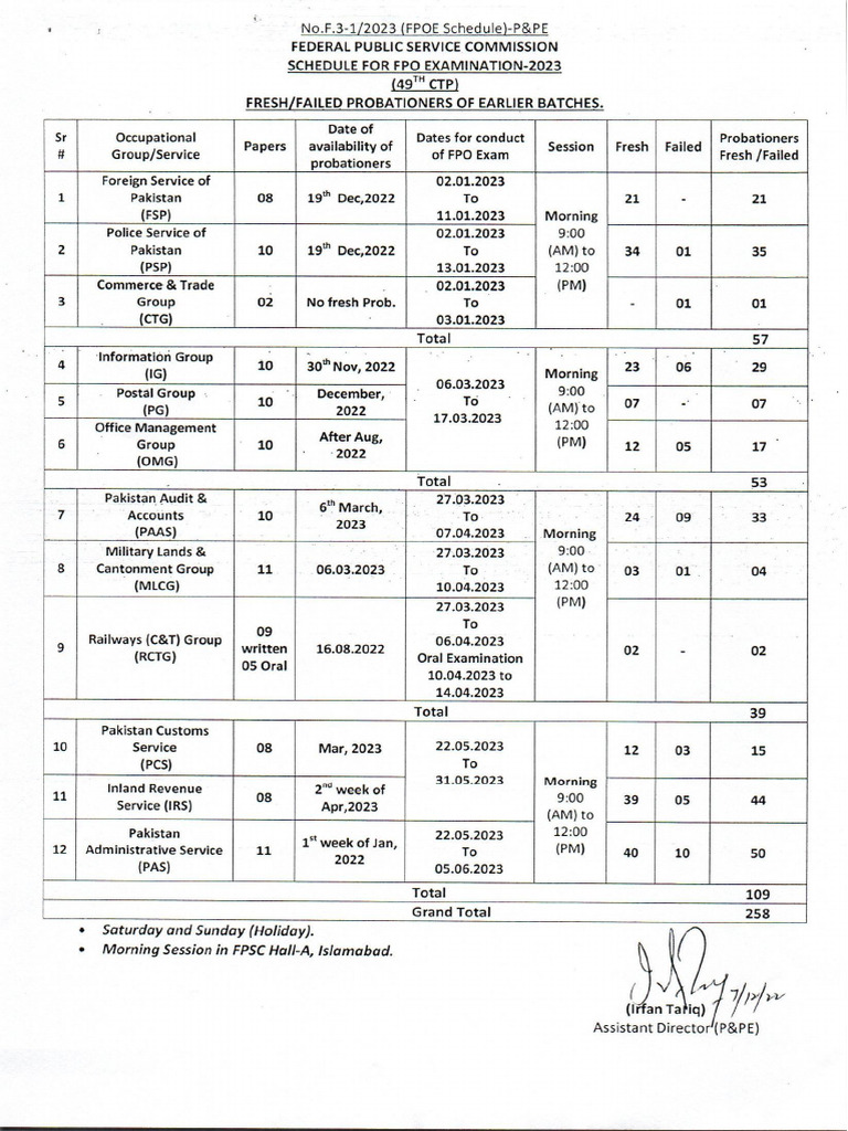 49th CTP - Schedule For FPO Examination-2023 | PDF