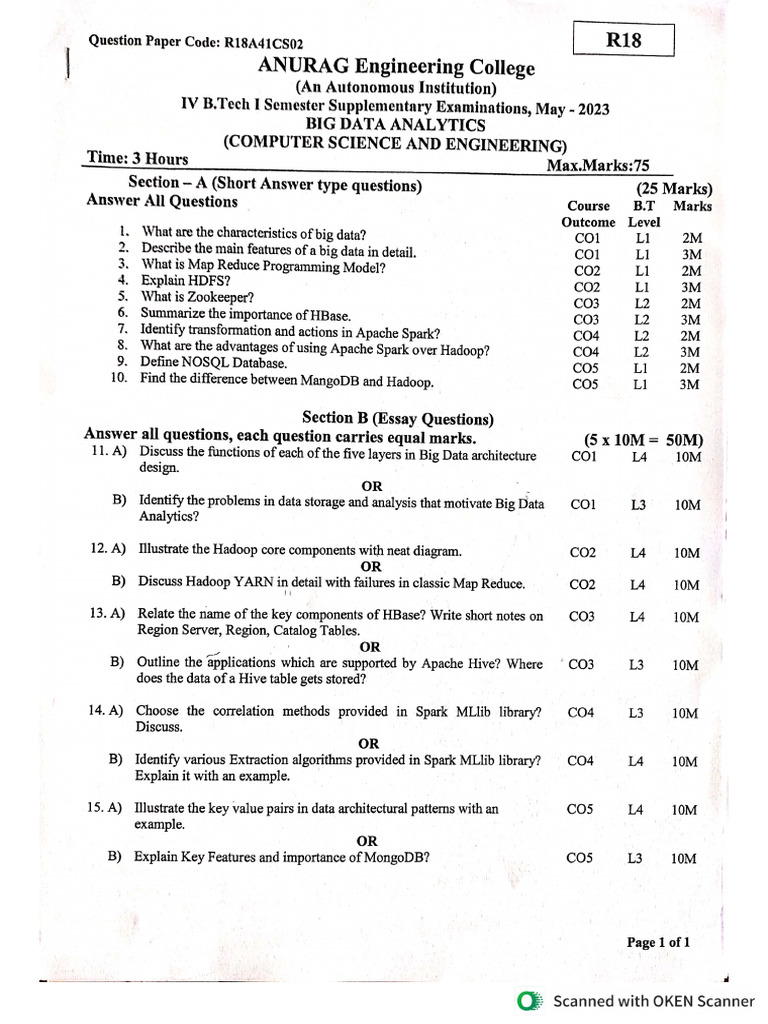 Bda Questions Paper | PDF