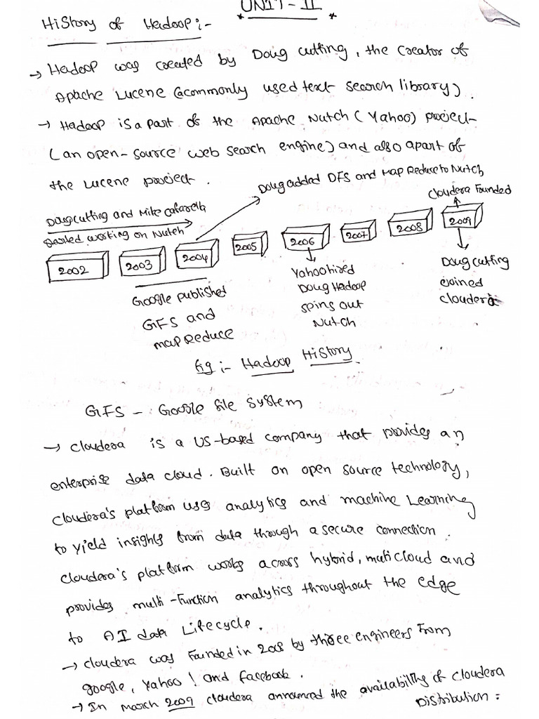 BDA (Unit II) Notes | PDF BDA (Unit II) Notes | PDF