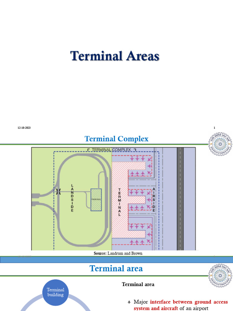 Module 3 - Terminal Areas | PDF | Airport | Transport Infrastructure