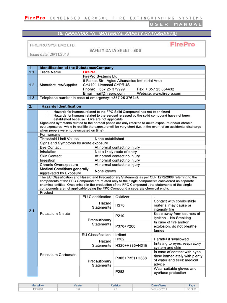 Fireprofichadeinformacaofispq | PDF