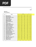 Contoh Daftar Nilai Formatif Dan Sumatif Kelas | PDF