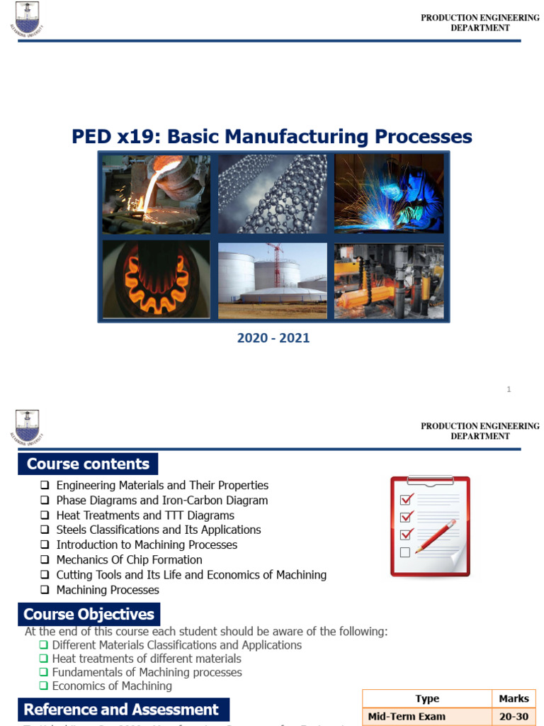 Lec - 1 - Engineering Materials and Their Properties | PDF | Grinding ...