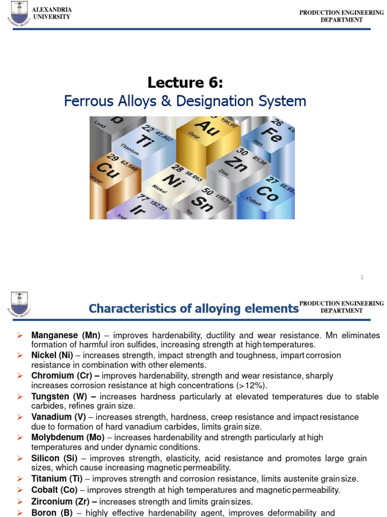 Lec - 6 - Ferrous Alloys & Designation System | PDF | Steel | Cast Iron