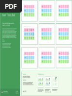 Rose, Thorn & Bud Check-In | PDF