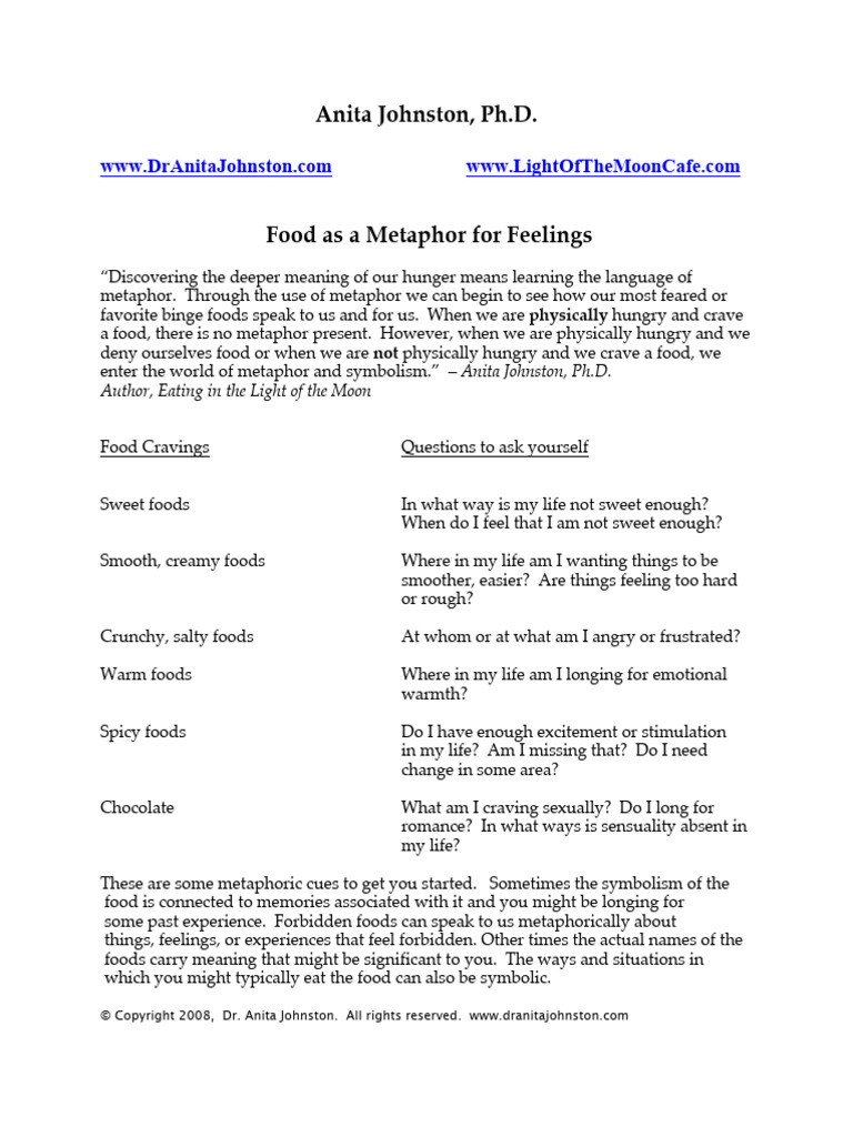 Anita Johnston - Food as a Metaphor for Feelings | PDF