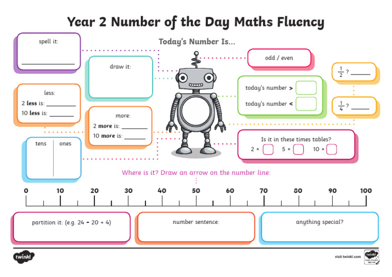 T N 2546499 Year 2 Number of The Day Maths Fluency Activity Mat Ver 1 | PDF