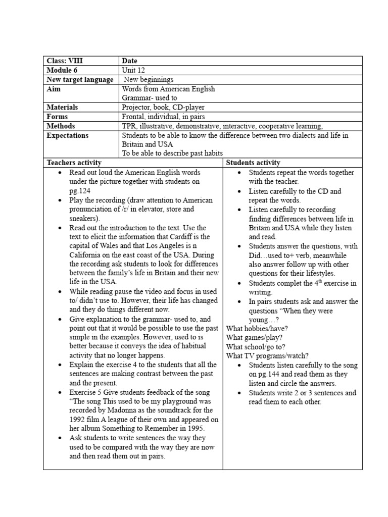 Plani Ditore VIII-4 | PDF | Communication | Cognitive Science