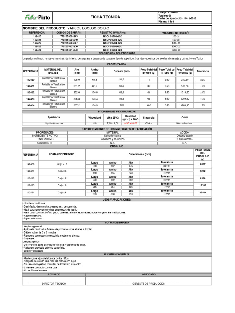 Ficha Tecnica - Varsol Fuller | PDF | Productos de la industria química ...