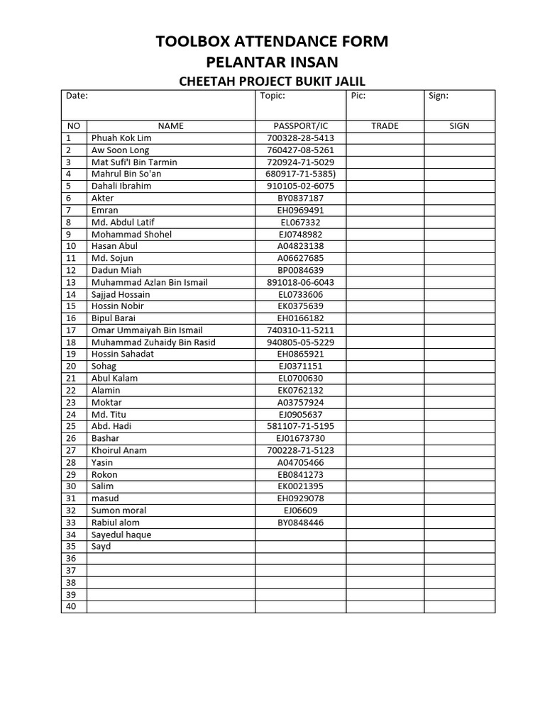 Toolbox Attendance Record | PDF