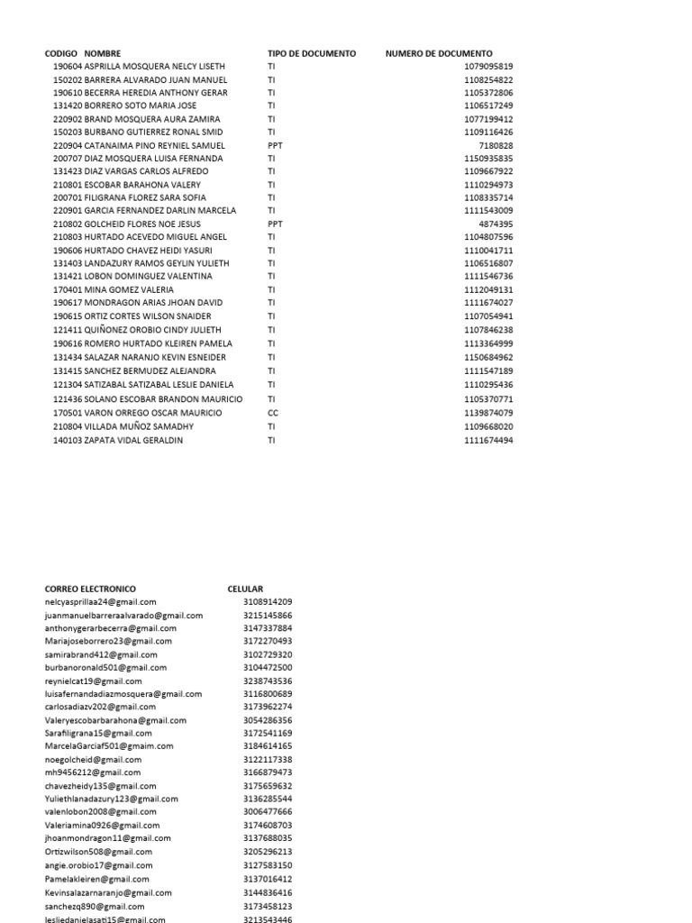 Listado Ingles Sena Decimo | PDF