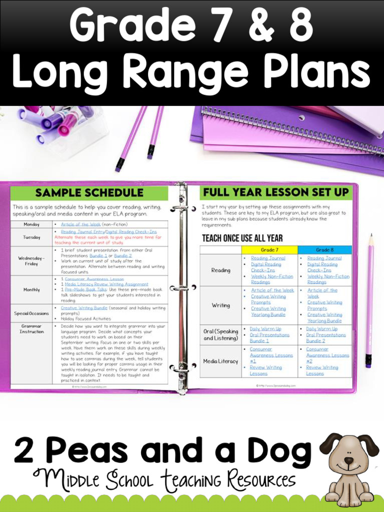 Created by 2 Peas and A Dog | PDF | Reading Comprehension | Literacy