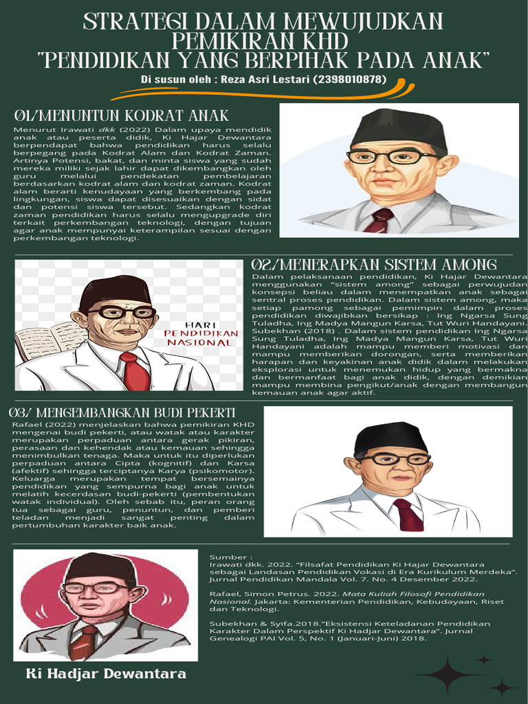 Demonstrasi Kontekstual Reza Asri Lestari 2398010878 1 | PDF