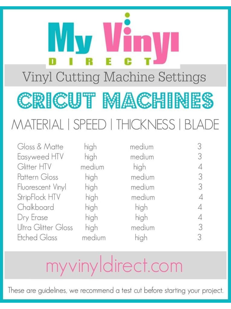 Cricut Tips 24 | PDF