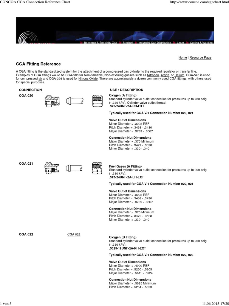 CONCOA CGA Connection Reference Chart | PDF | Methyl Group | Ether