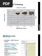 Top 50 Revit Interview Questions & Answers | PDF | Autodesk Revit ...