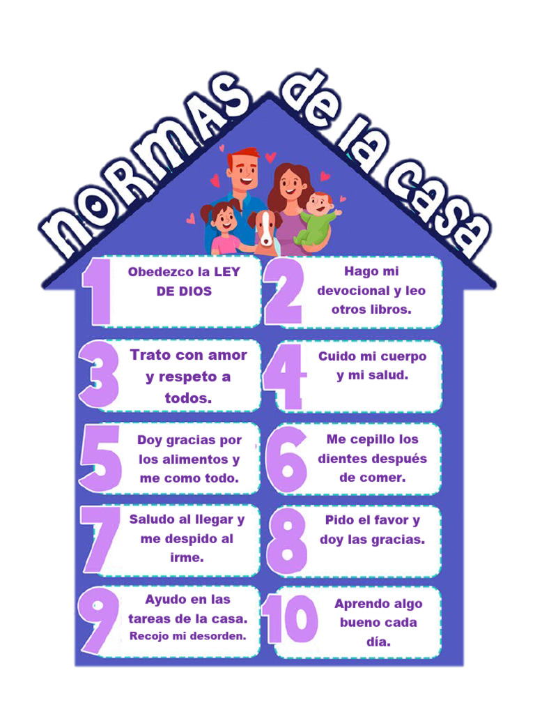 Normas Del Hogar Por Sheila Correa | PDF