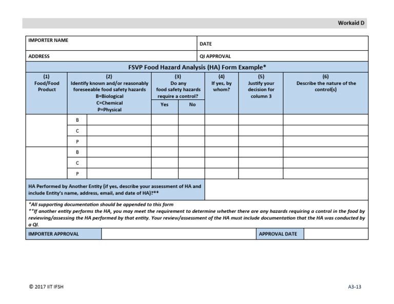 Food Hazard Analysis (HA) Form | PDF