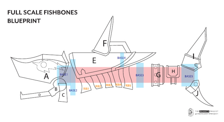 Fishbones Blueprint | PDF
