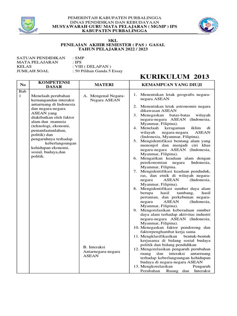 SKL Pas Gasal Ips Kelas 8 TP 2022-2023 | PDF
