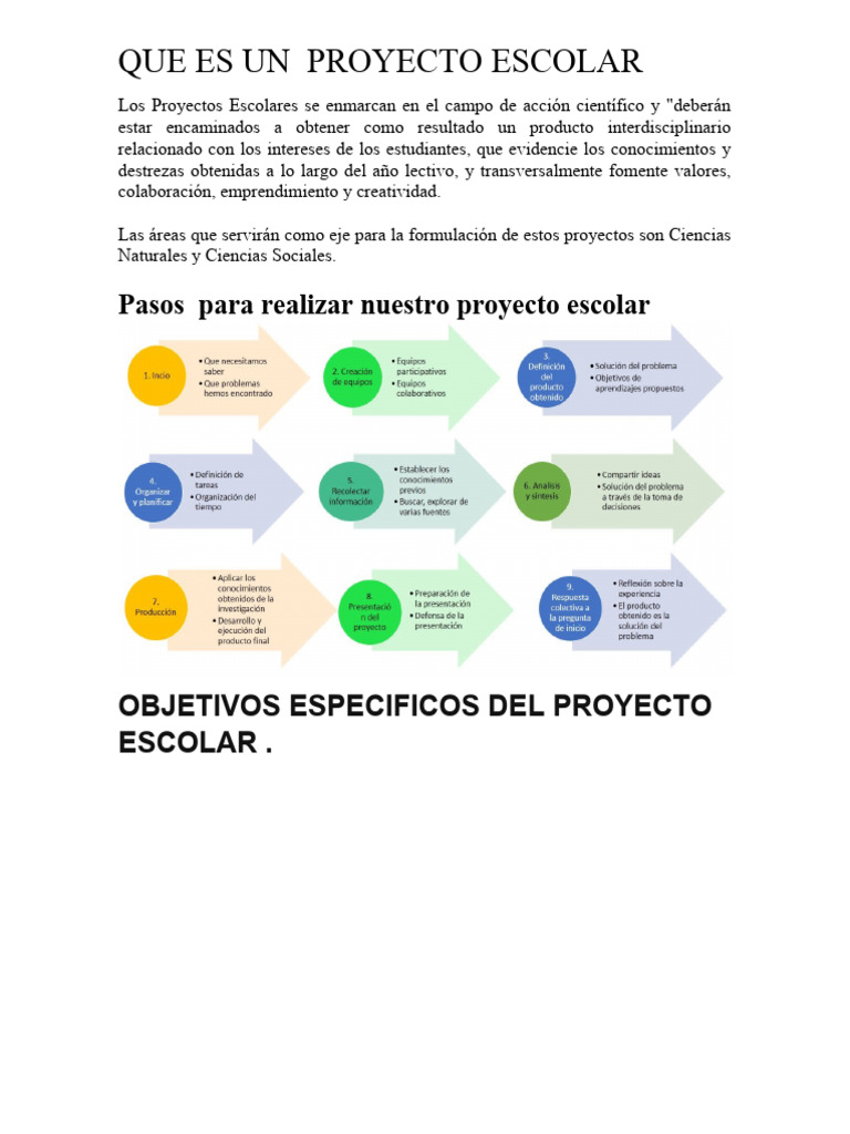 Que Es Un Proyecto Escolar | PDF | Reciclaje | Residuos