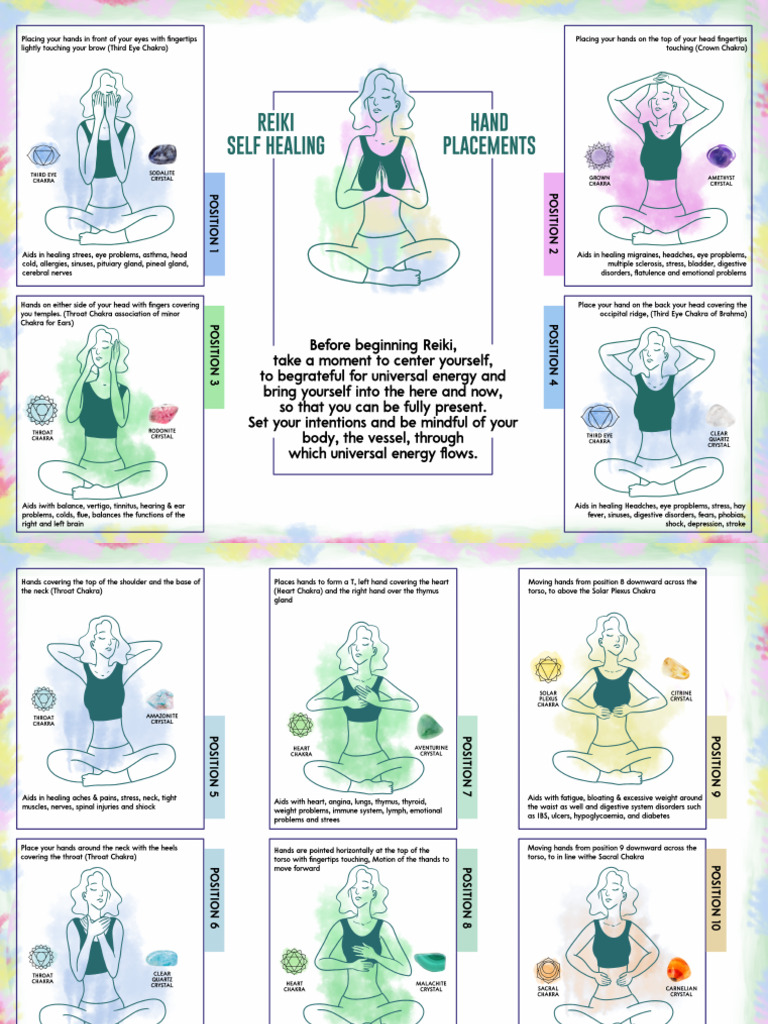 Reiki Self Healing Free PDF - Karma Gaia | PDF