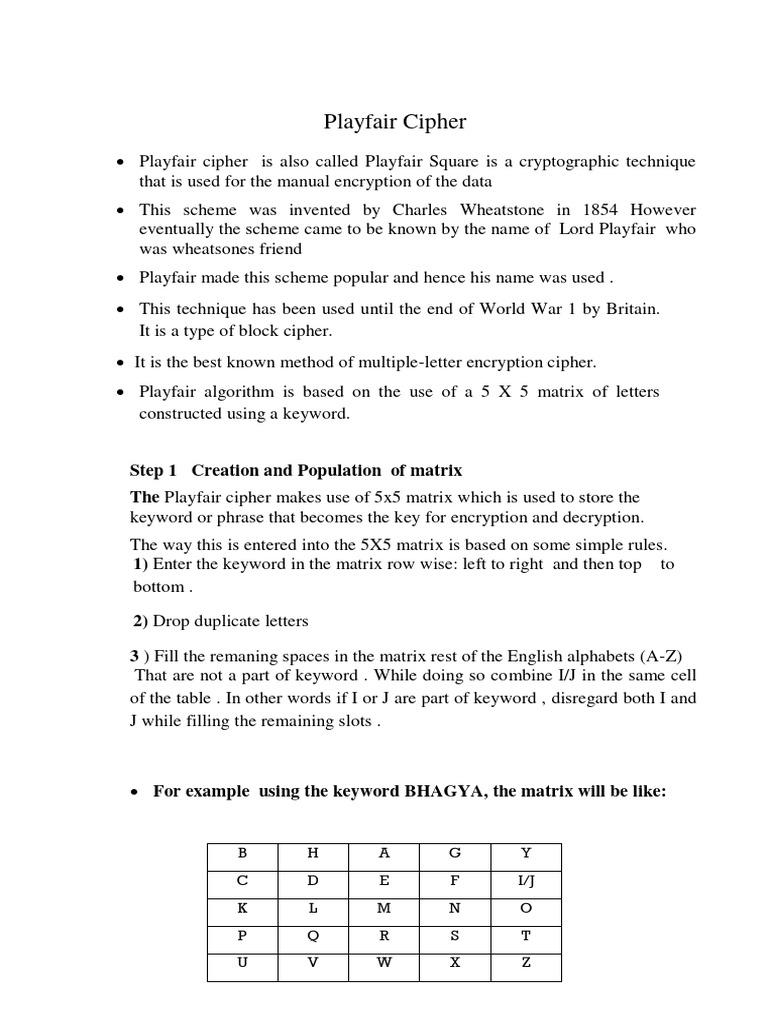 Playfair | PDF | Cybercrime | Computer Science