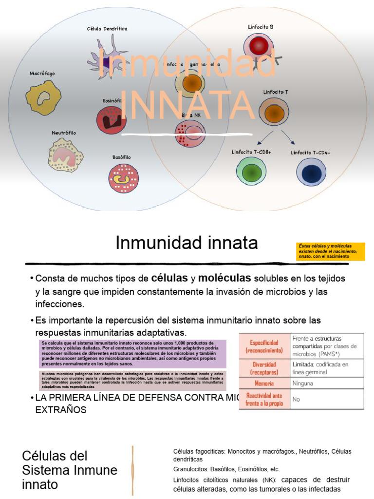 SI Innato - Caro | PDF | Sistema inmune | Sistema inmune innato
