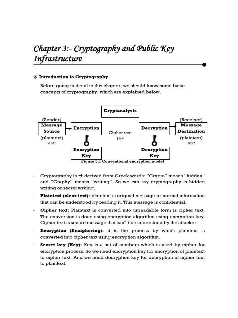 Unit 3 Cryptography and Public Key Infrastrucutre | PDF | Public Key Cryptography | Cryptography