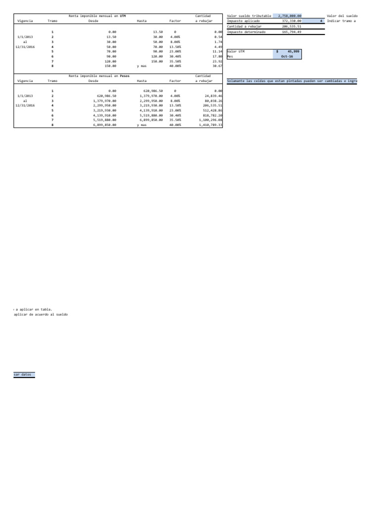 Tabla Impuesto Con UTM 2 | PDF