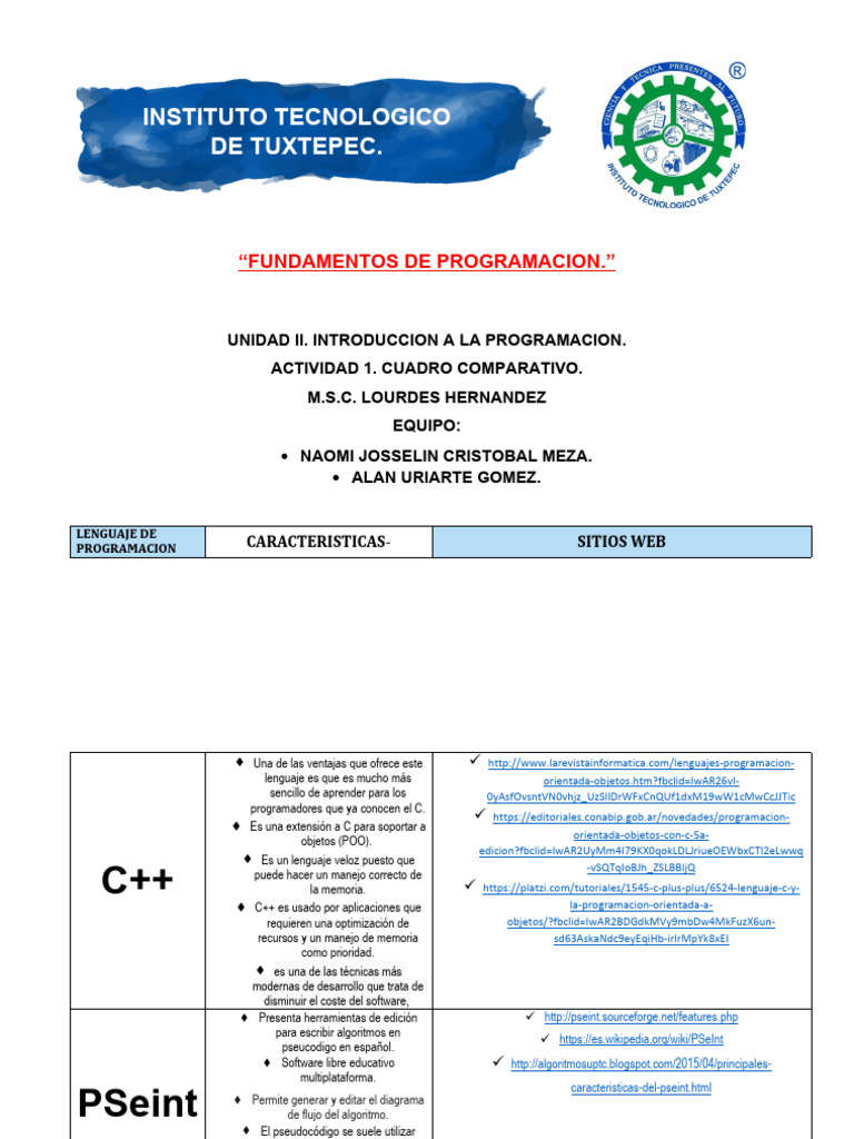 Act 1 Uni 2 Cuadro Comparativo Lenguajes de Programacion | PDF | Lenguaje de programación ...