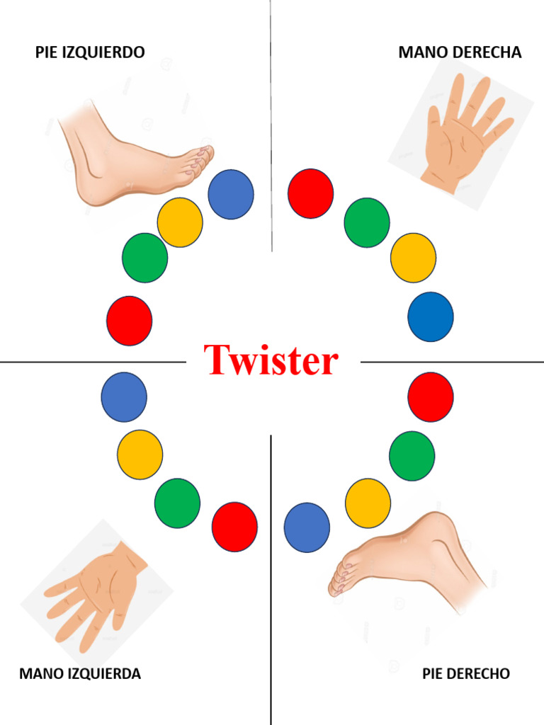Tabla Twister | PDF
