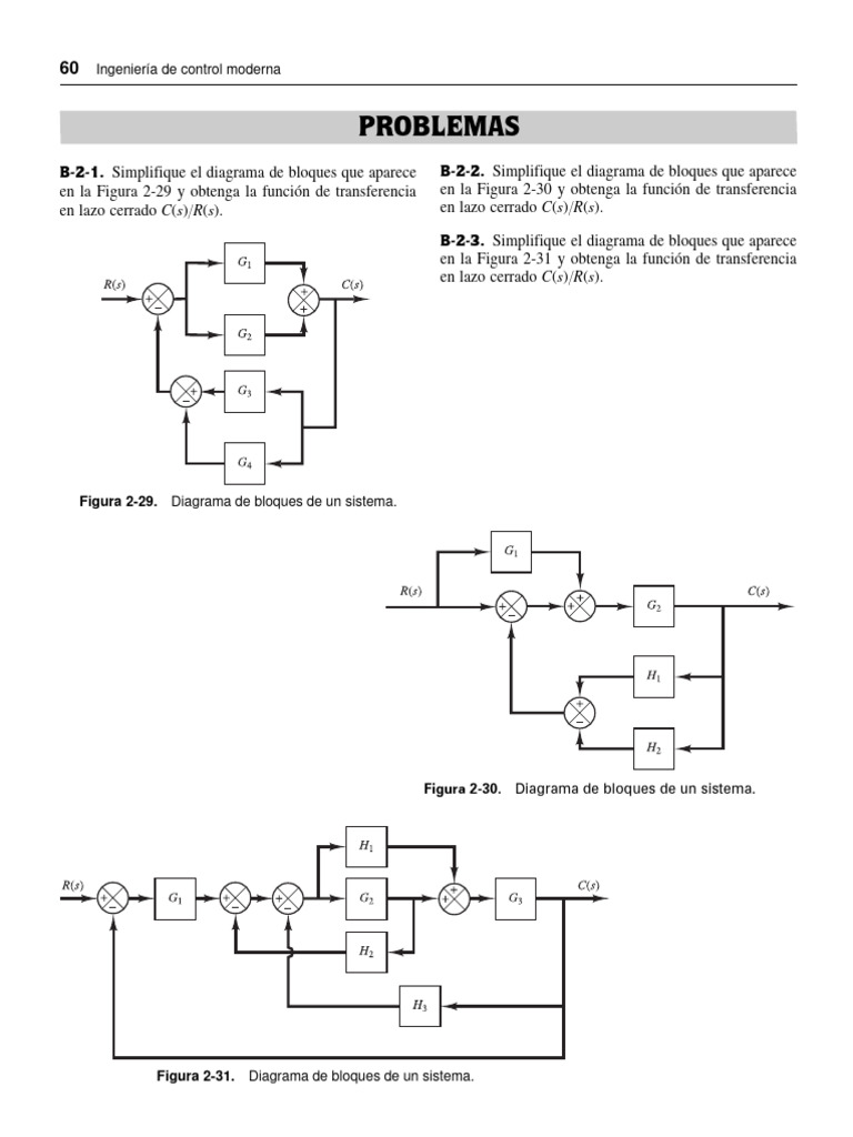 P2 Ogata | PDF | Sistema de control | Teoría de control