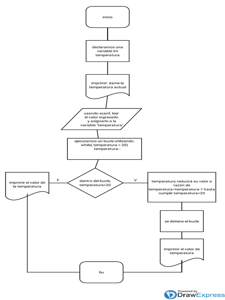 Control de temperatura en C con bucle while | PDF