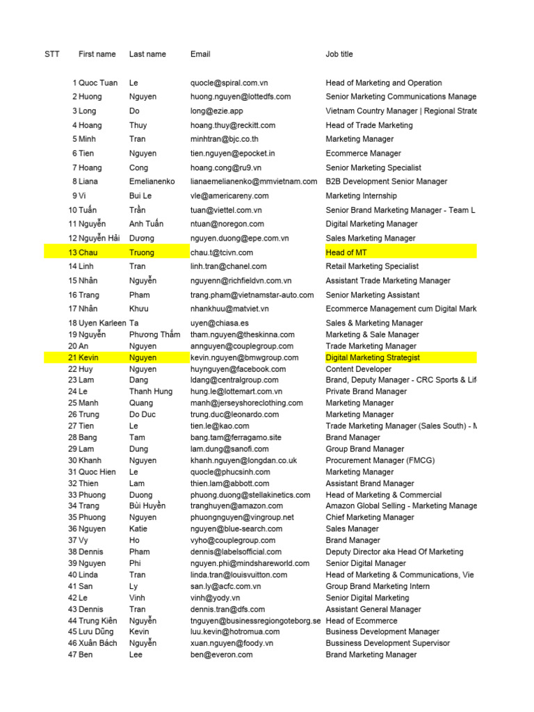 Event | PDF | Hue | Vietnam