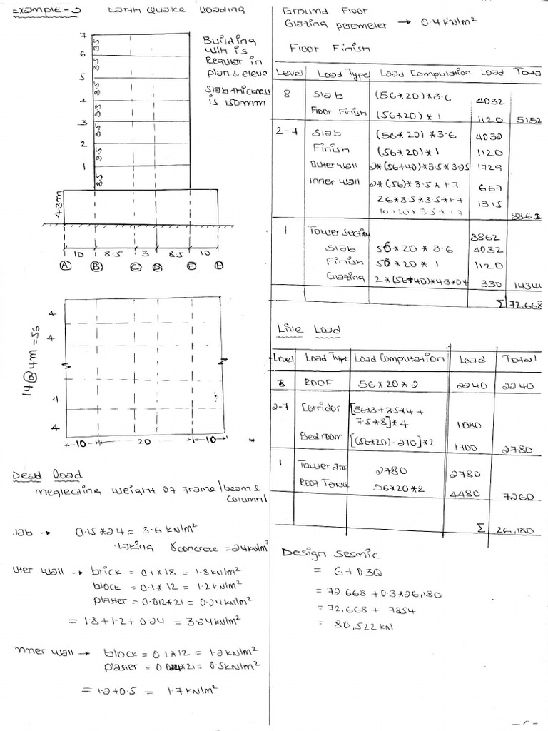 BEST Example Notes for All | PDF
